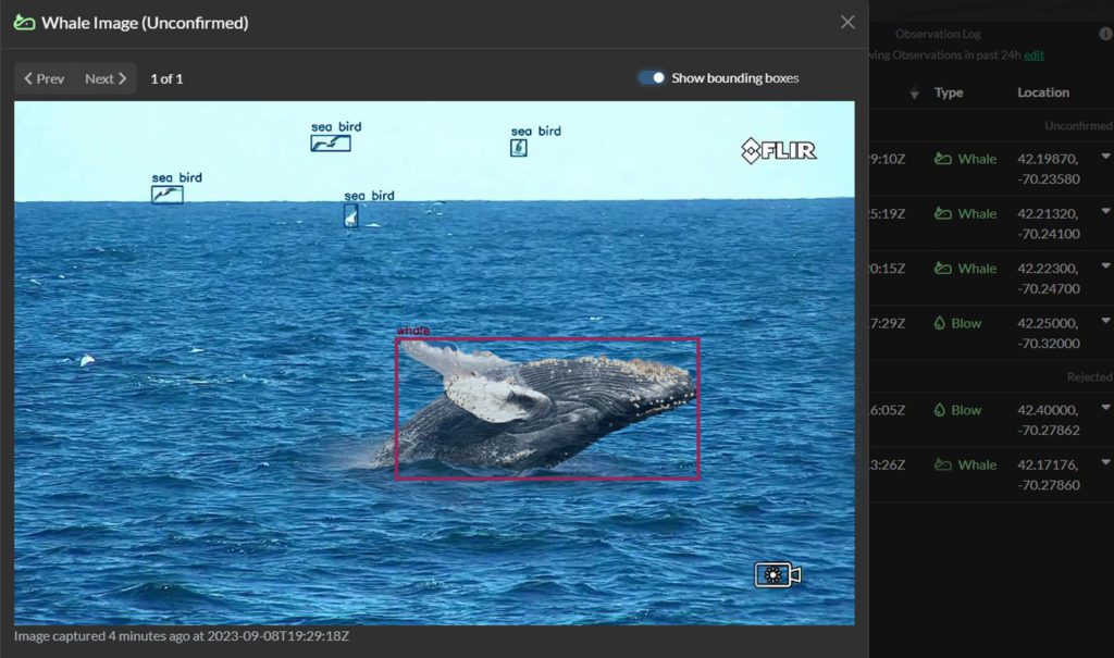 Awarion® | Autonomous Lookout System